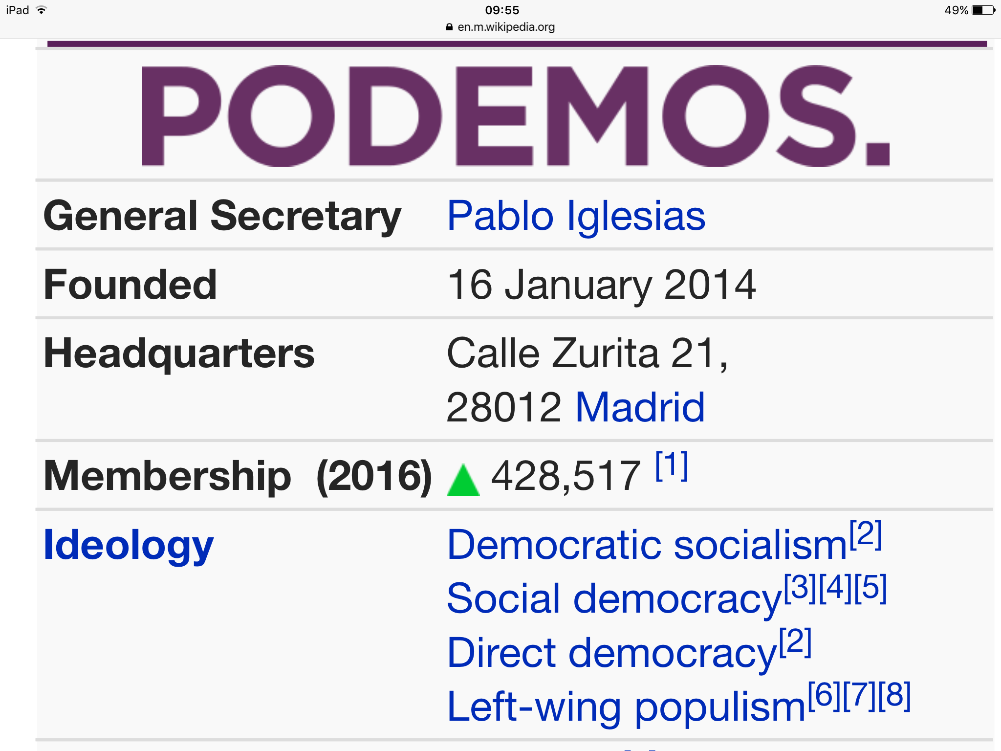 Podemos rises in polls amid anti-austerity fever in Spain