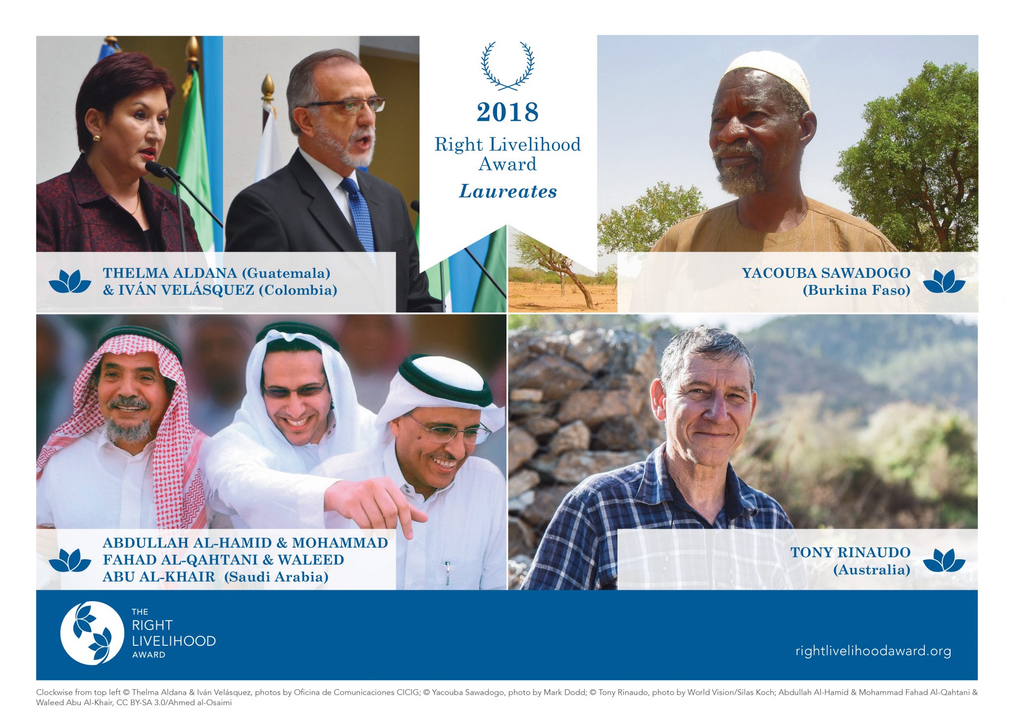 2018 Right Livelihood Award Laureates Announced