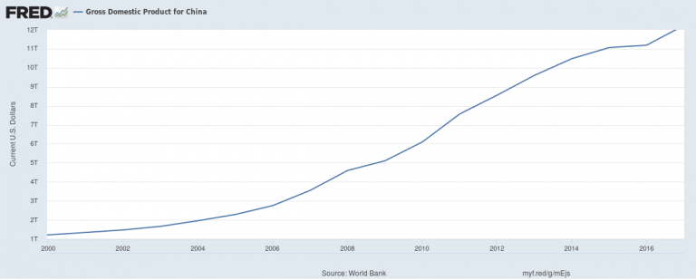 Universal Basic Income Is Easier Than It Looks