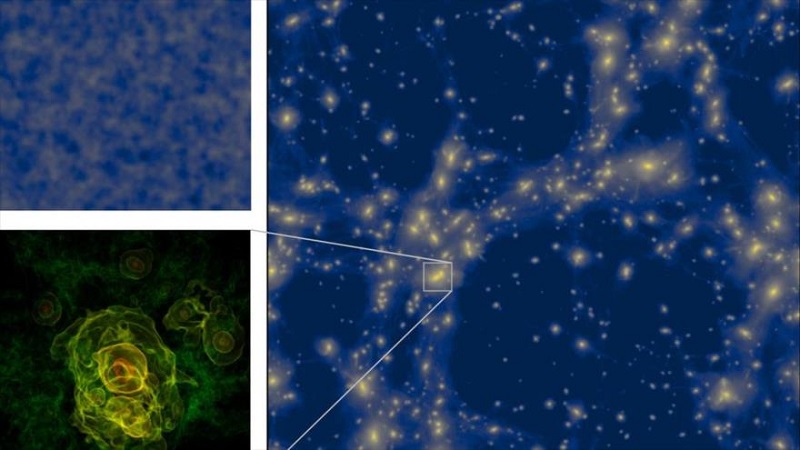 Simulam estruturas microscópicas do universo após o Big Bang