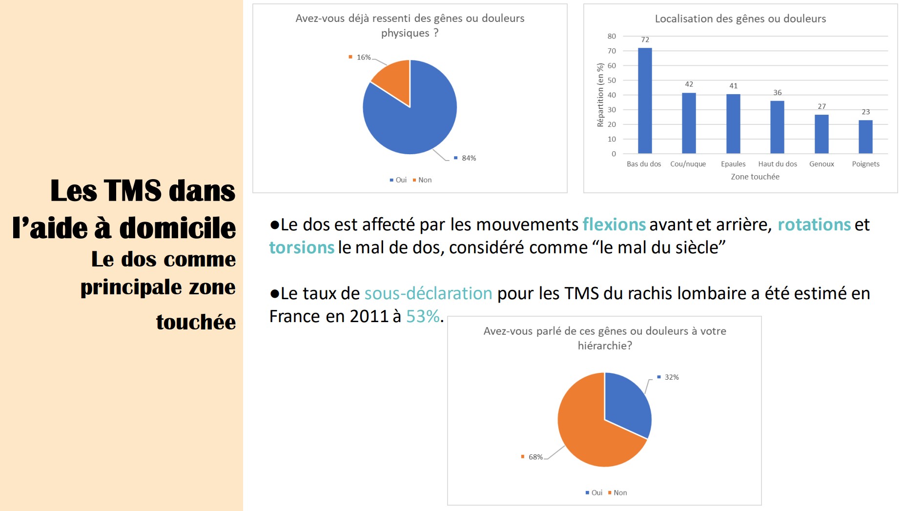 Journée nationale des auxiliaires de vie et aides à domicile